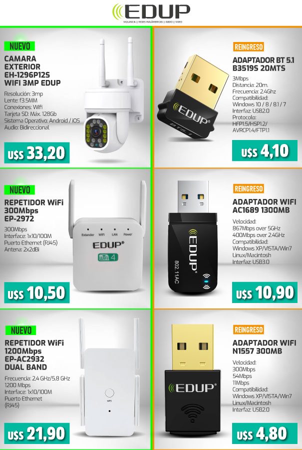 Micorófono - Ecologic Tech